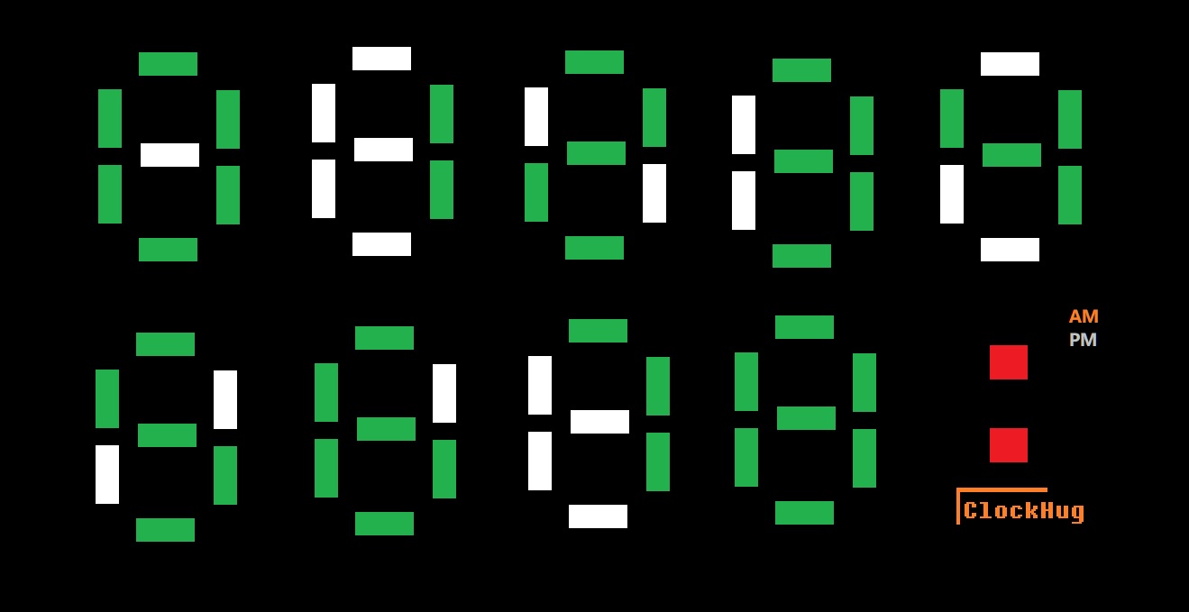 Digital Clock Numbers A Closer Look At Segmented Displays Clockhug
